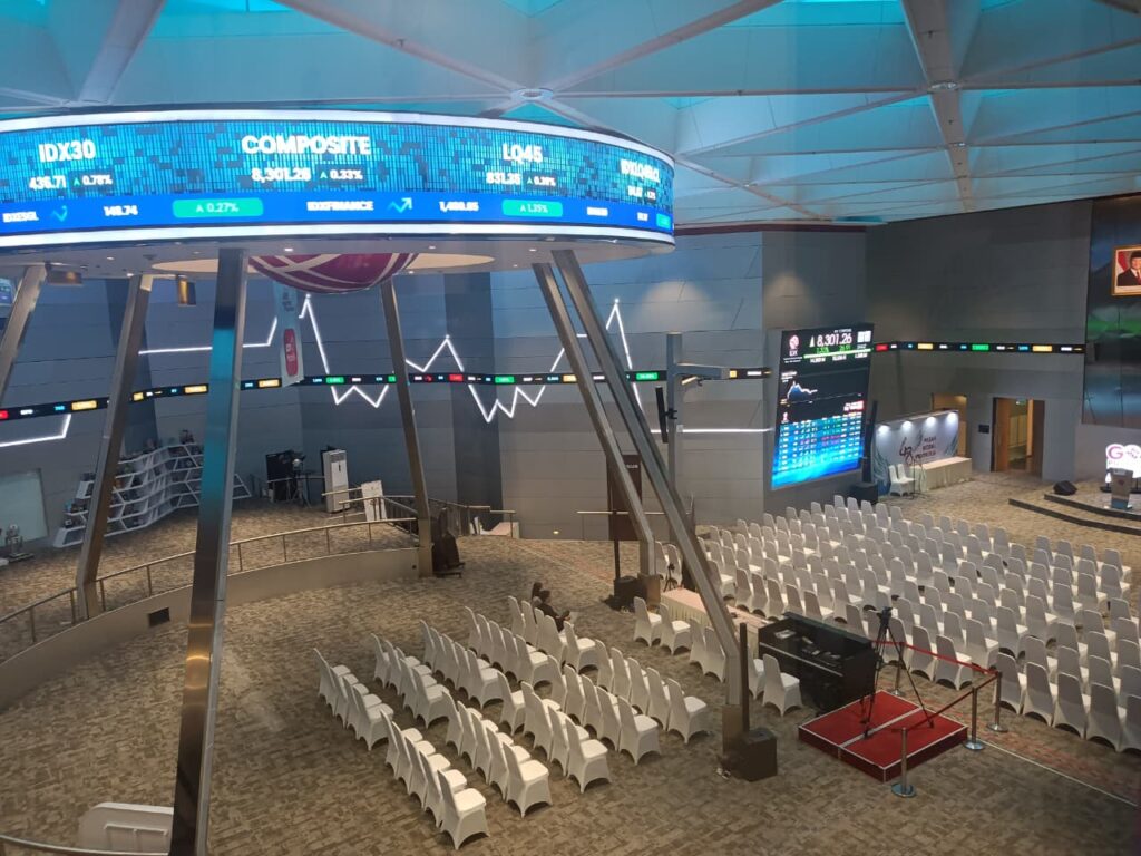Daftar Lengkap Emiten Indonesia yang Masuk dan Keluar MSCI Terbaru ...