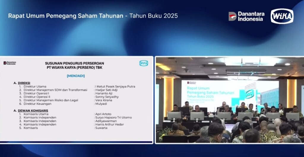 WIKA Rombak Direksi dan Komisaris, Ini Susunan Terbarunya 2026 ...